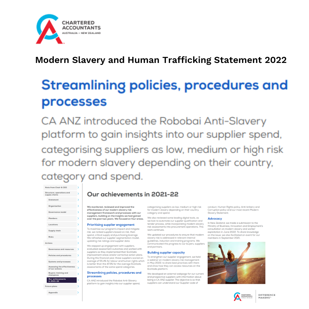 Case Studies | RobobAI